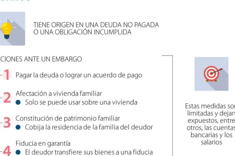 Cómo evitar el embargo de cuentas bancarias | Consultoría Ambiental Aspra